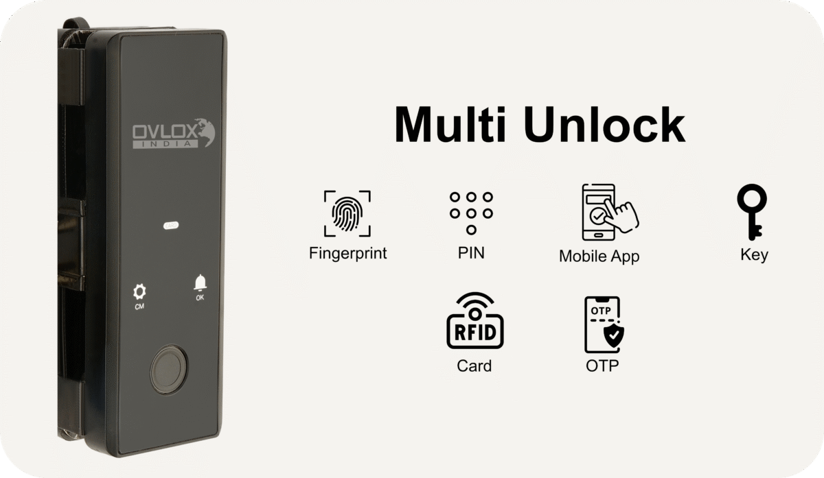 OSGL -01 Smart Office Lock - Ovlox India